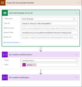 DataVerse Email Templates in Flows – Power Platform Always Learning